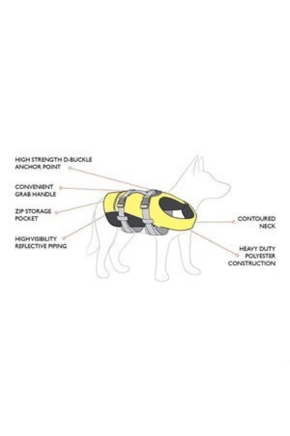 EzyDog DFD Dog Flotation Device Köpek Can Yeleği Sarı Large - Istanbul ...